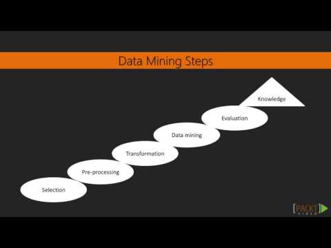 Learn Getting Started with R for Data Science Introduction to Data Mining and Analysis ...