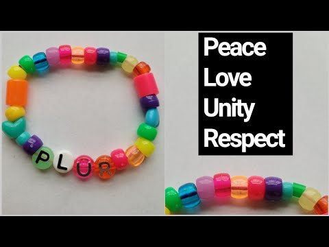 PLUR meaning