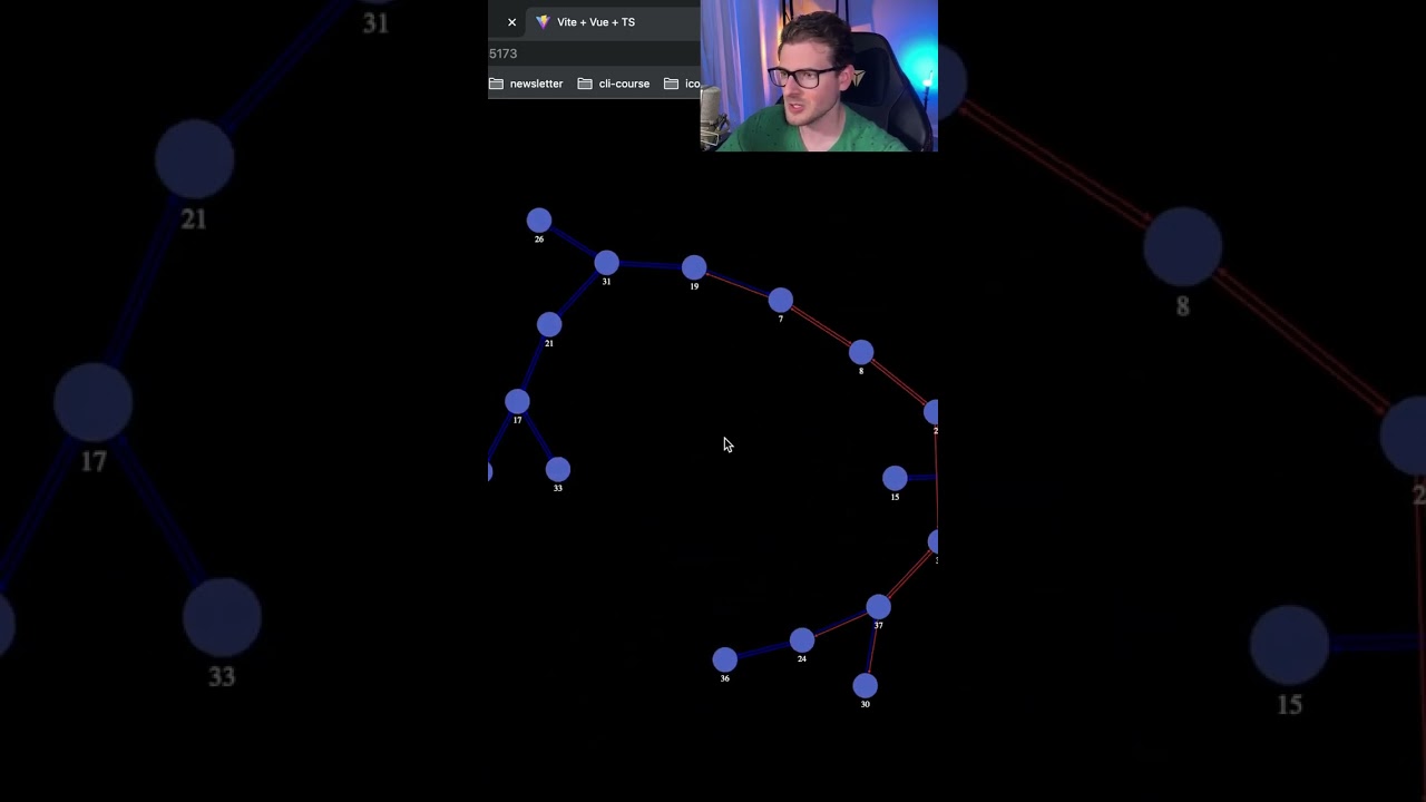 I found a nice library for visualizing graphs in vue #shorts
