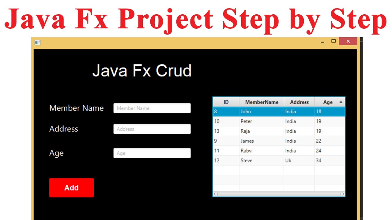 JavaFx Project Step by Step