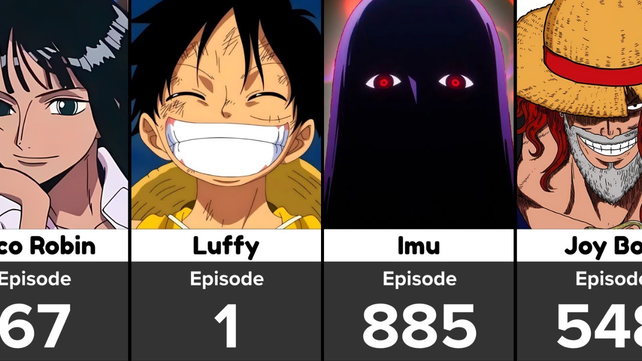 When EVERY One Piece Character First Appeared