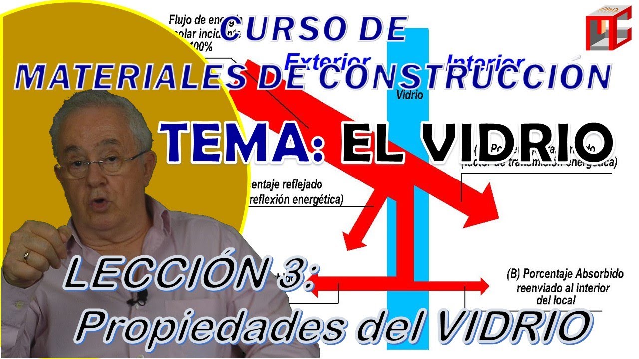🟠⚗️ Propiedades del VIDRIO 🏭🟠