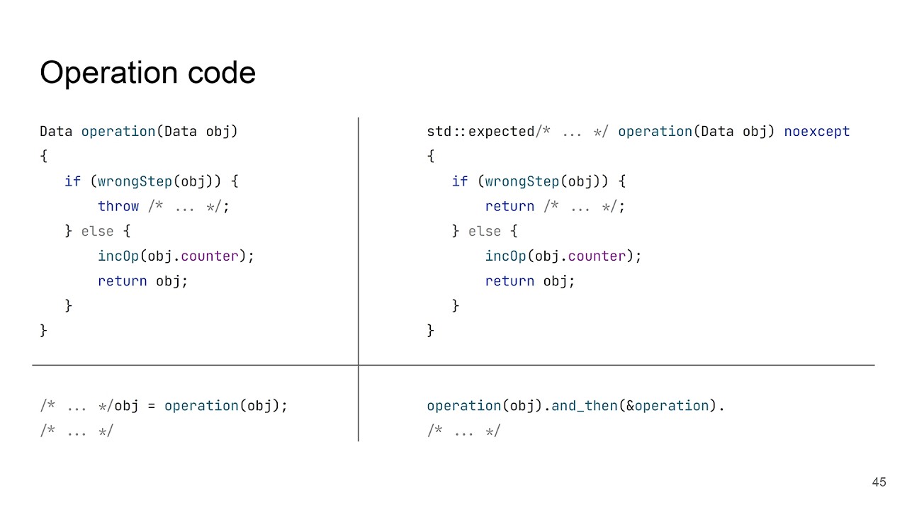 Can std::expected with Monadic Operations REALLY Boost Your C++ Code Performance? - Vitaly Fanaskov
