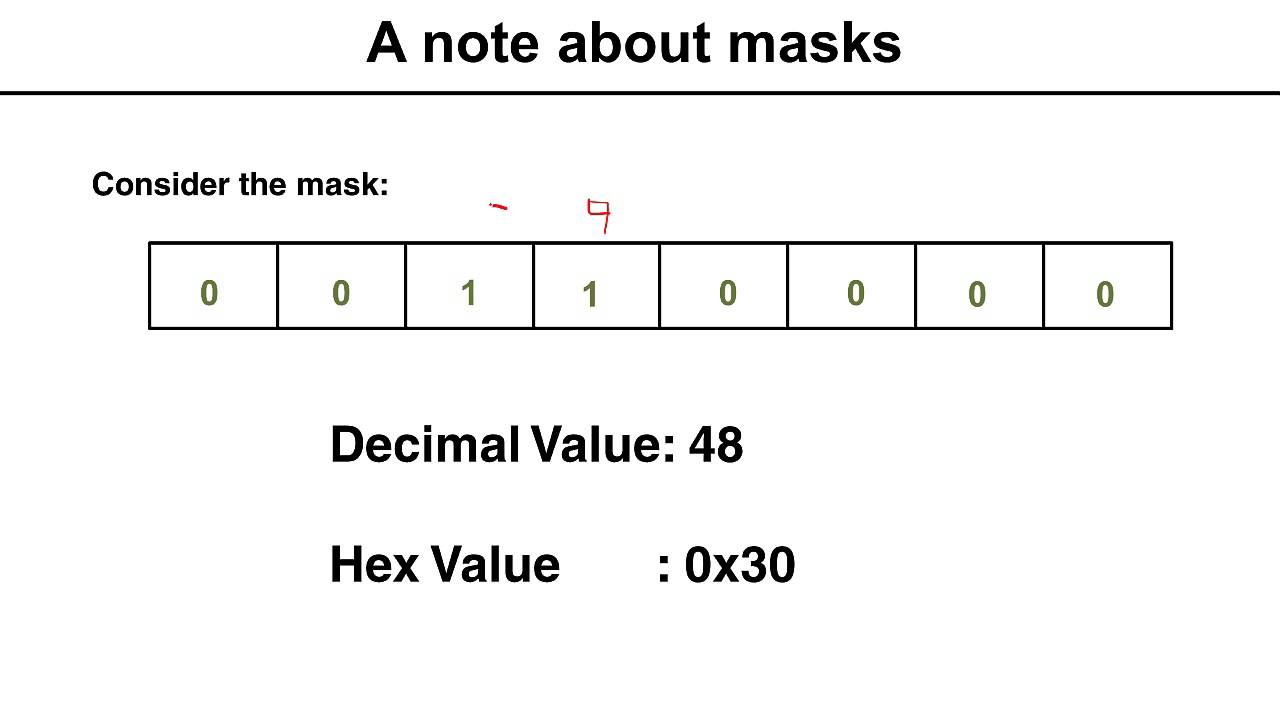 Microcontroller Hardware Interfacing Concepts - Part 2
