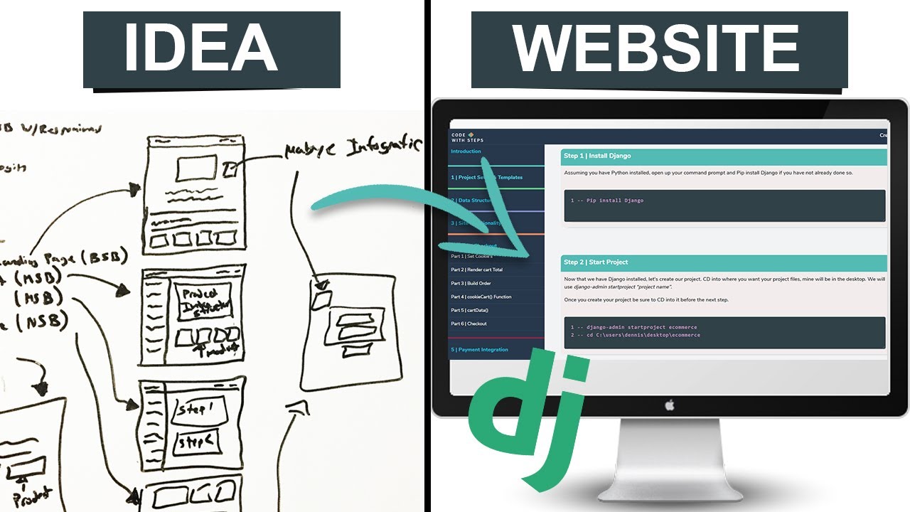 Idea to Product | Real Django Website | Episode #1