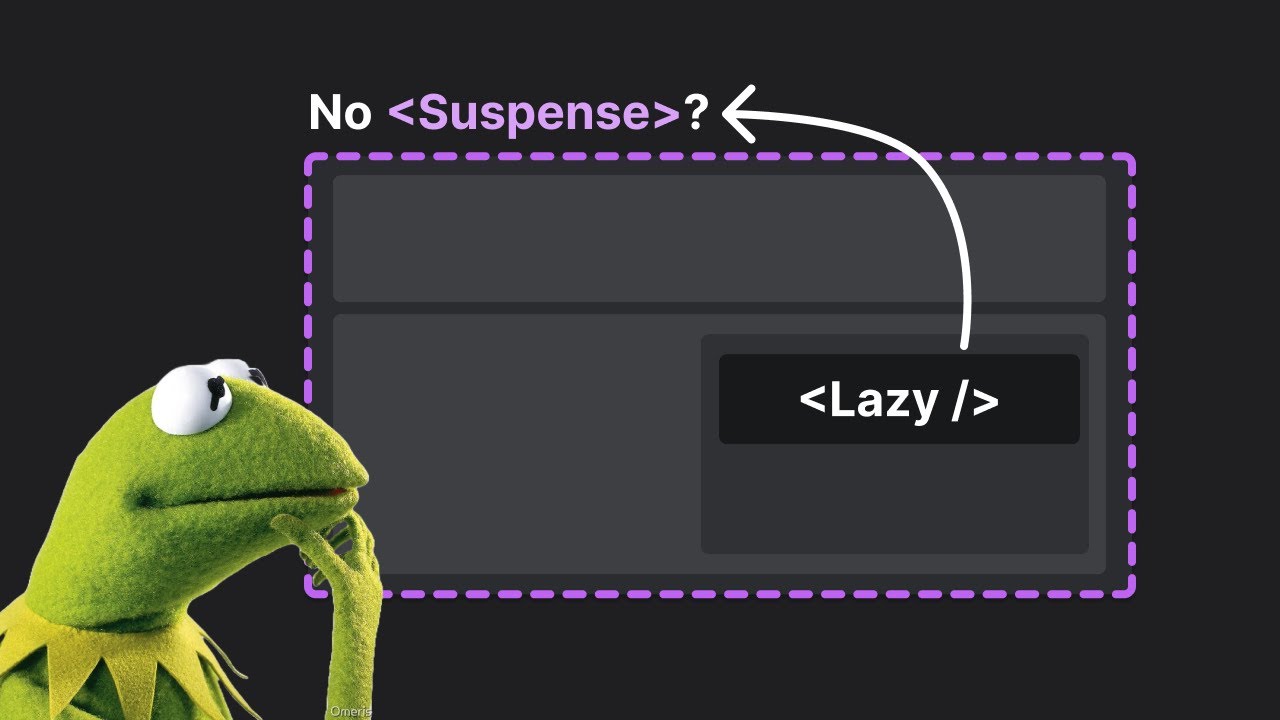 What happens when you use React.lazy without React.Suspense?