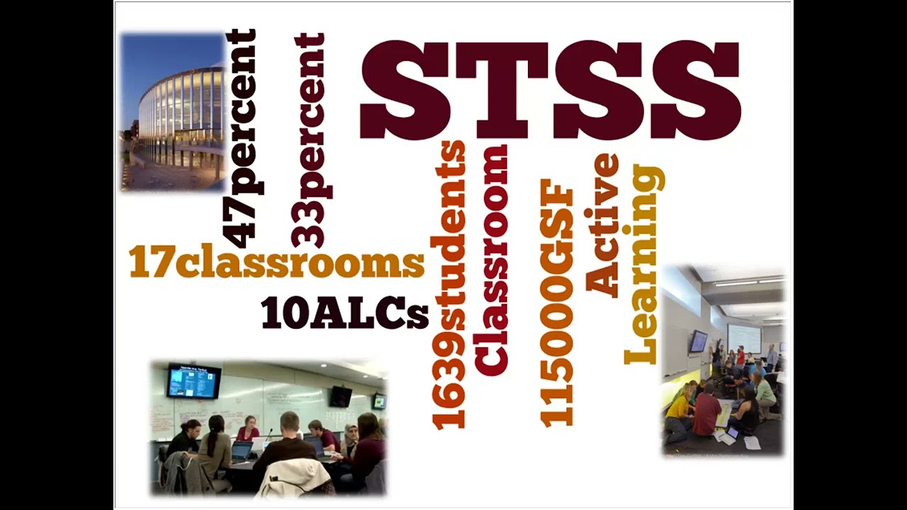 Active Learning Classrooms Enhanced Education with Integrated Technology. November 14, 2012.