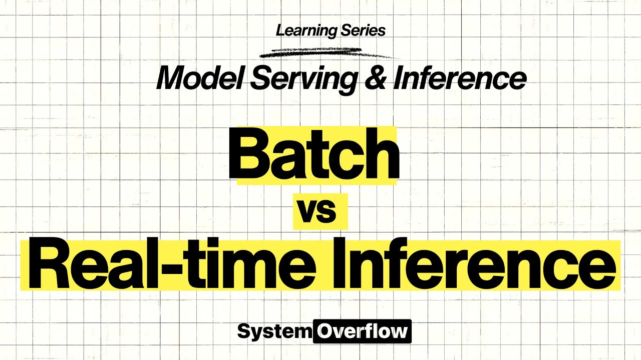 Batch vs Real-time Inference Explained | Model Serving & Inference | ML System Design