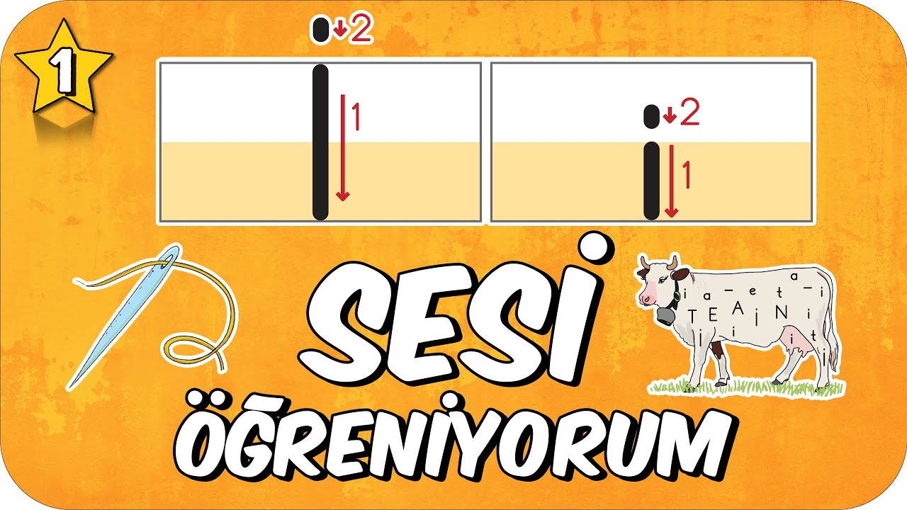 İ Sesi Öğretimi 🧶 Okunuşu ve Yazılışı 🐄 1.Sınıf #2025