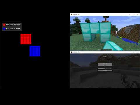 Chunky: A distributed game framework (Minecraft Implementation)