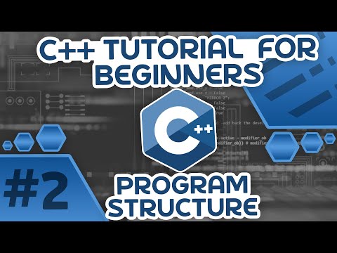 Learn Learn C With Me 2 C Program Structure - Mind Luster