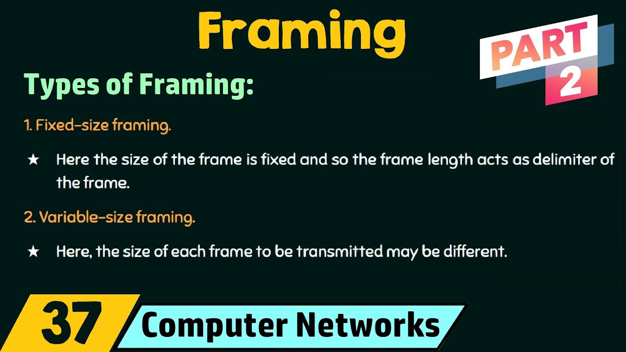 Understanding Framing In Data Link Layer Types And Approaches Galaxyai 2562