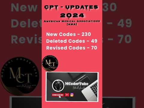 CPT Changes 2024 | AMA CPT Updates 2024 | American Medical Associations (AMA) CPT Changes for 2024