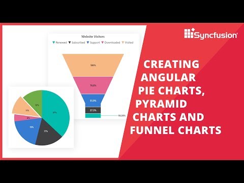 Learn Creating Angular Pie Charts Pyramid Charts and Funnel Charts ...