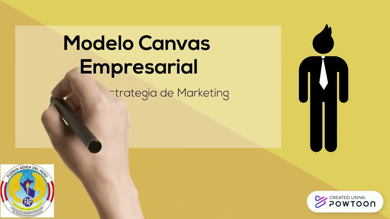 Understanding definitely canvas model(Spanish