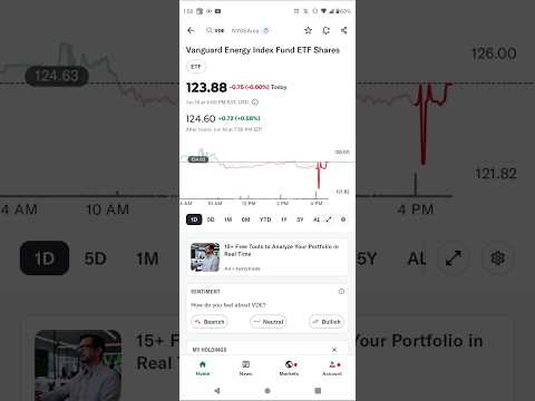 VANGUARD VDE ENERGY ETF