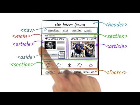 Default Semantics and Landmarks