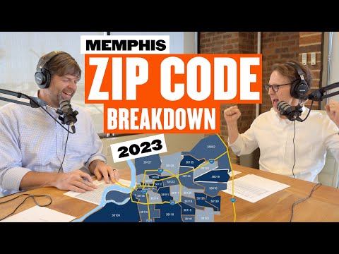 Memphis ZIP Code Breakdown 2023