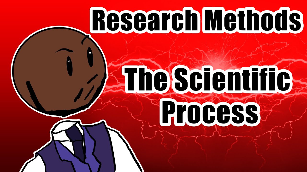 Research Methods ALevel Psychology (The Scientific Method / Process)