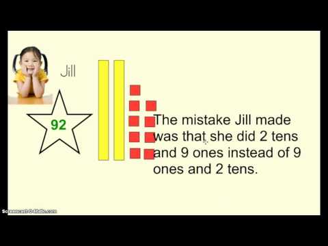 Decomposing Numbers