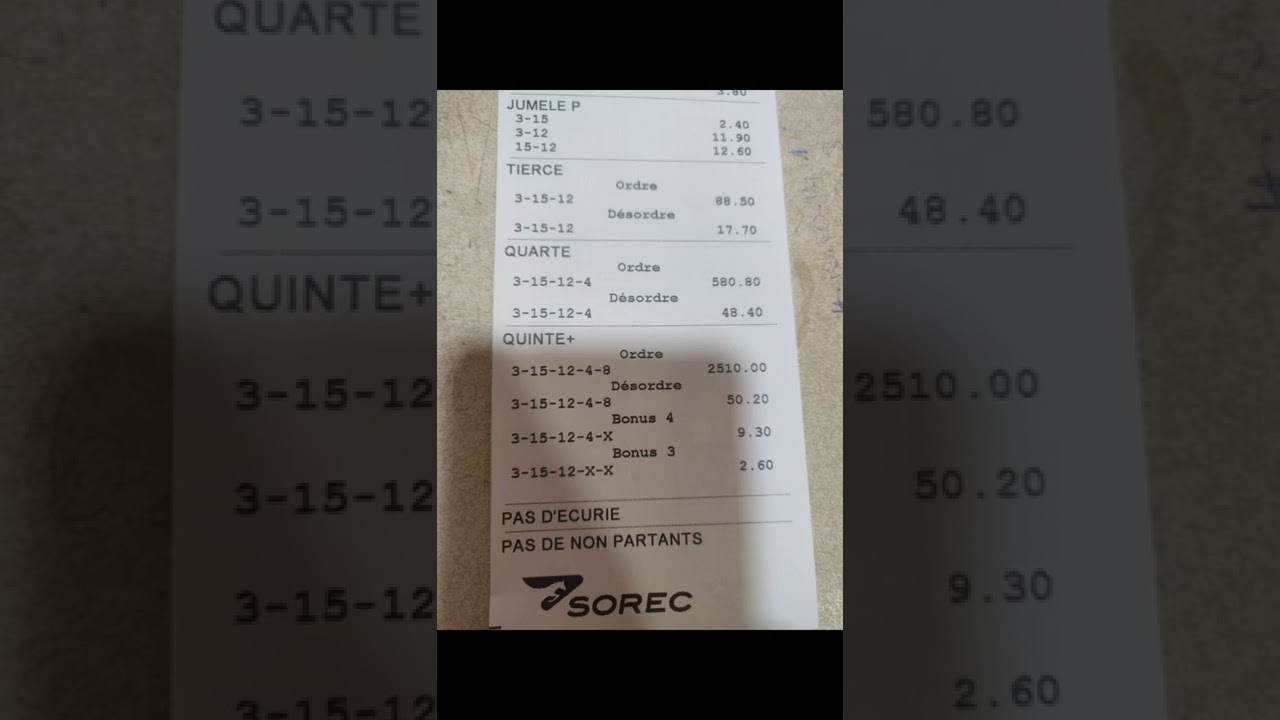 #quinté arrivée et rapports quinté d'aujourd'hui samedi 26 mard 2022