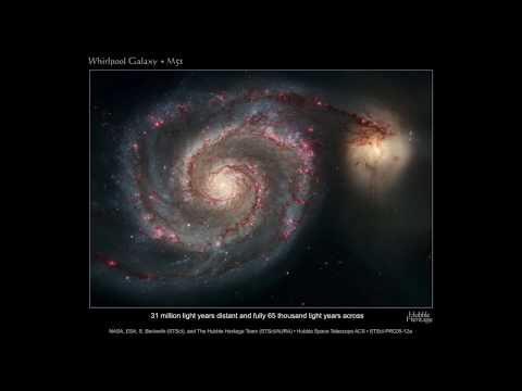 Hubble's Galaxy Classification Scheme
