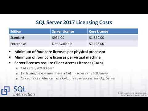 Hardware 201 Selecting and Sizing Database Hardware for OLTP Performance Glenn Berry