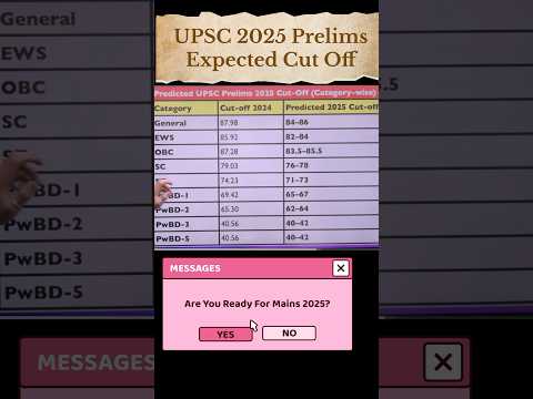 UPSC Prelims 2025 Cut Off | UPSC Prelims 2025 Category wise Cut Off Predictions