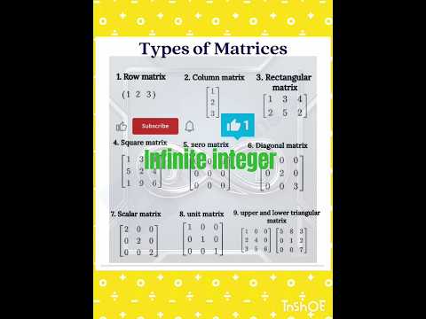 Matrix Types Explained: The Ultimate Guide#matrix advance
