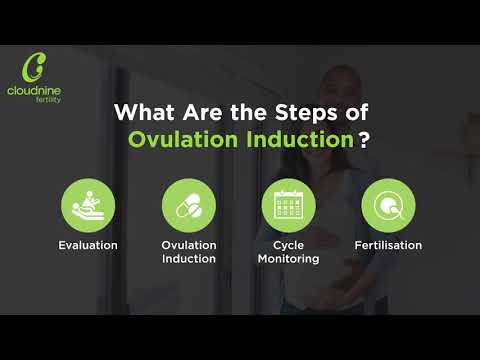 What Are The Steps Of Ovulation Induction?