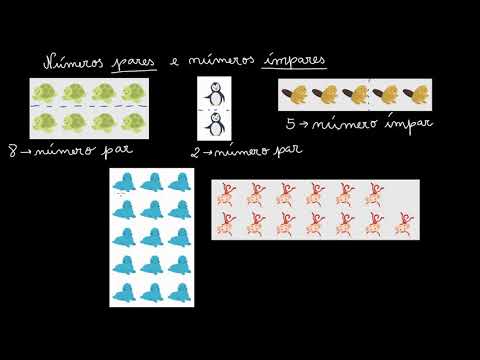 Números pares e ímpares, explicação visual (vídeo) | Khan Academy