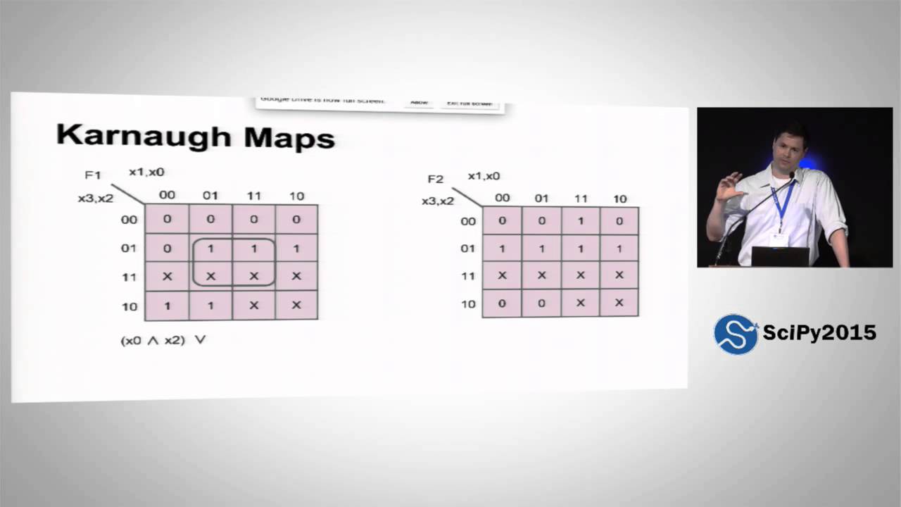 PyEDA   Data Structures and Algorithms for Electronic Design Automation | SciPy 2015 | Chris Drake