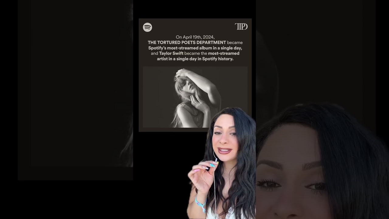 Taylor Swift’s “The Tortured Poets Department” Breaks Major Spotify Records! #spotify #taylorswift