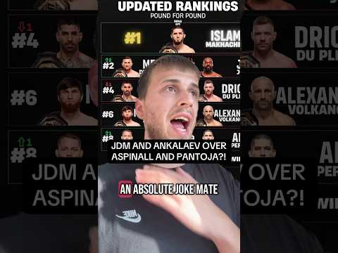 The new P4P rankings are AWFUL! #mma #ufc #mmawithmax #p4p #pfp #poundforpound #awful