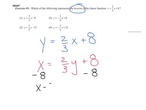 Lesson 2.5: Classifying Linear Functions and Finding Inverses – MS ...