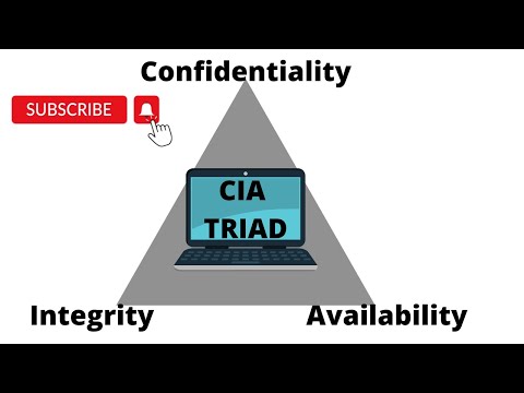 What is the CIA Triad? Fundamental for Your Cybersecurity Career