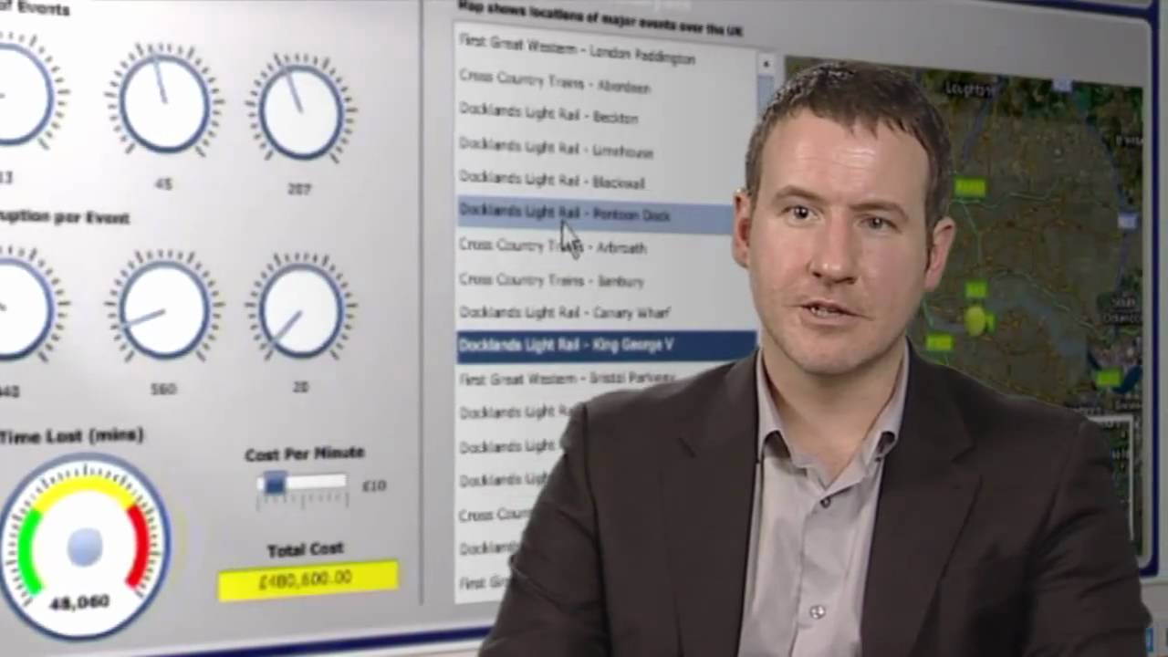 Crystal Reports Server 2008 - New Features