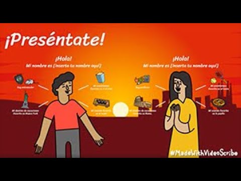 Preséntate - Introduce Yourself In Spanish | VideoScribe