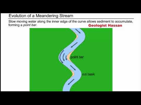 Evolution of Meandering Stream