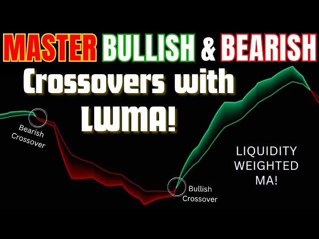 Mastering Bullish and Bearish LWMA Crossovers: A Smart Trading Strategy ...