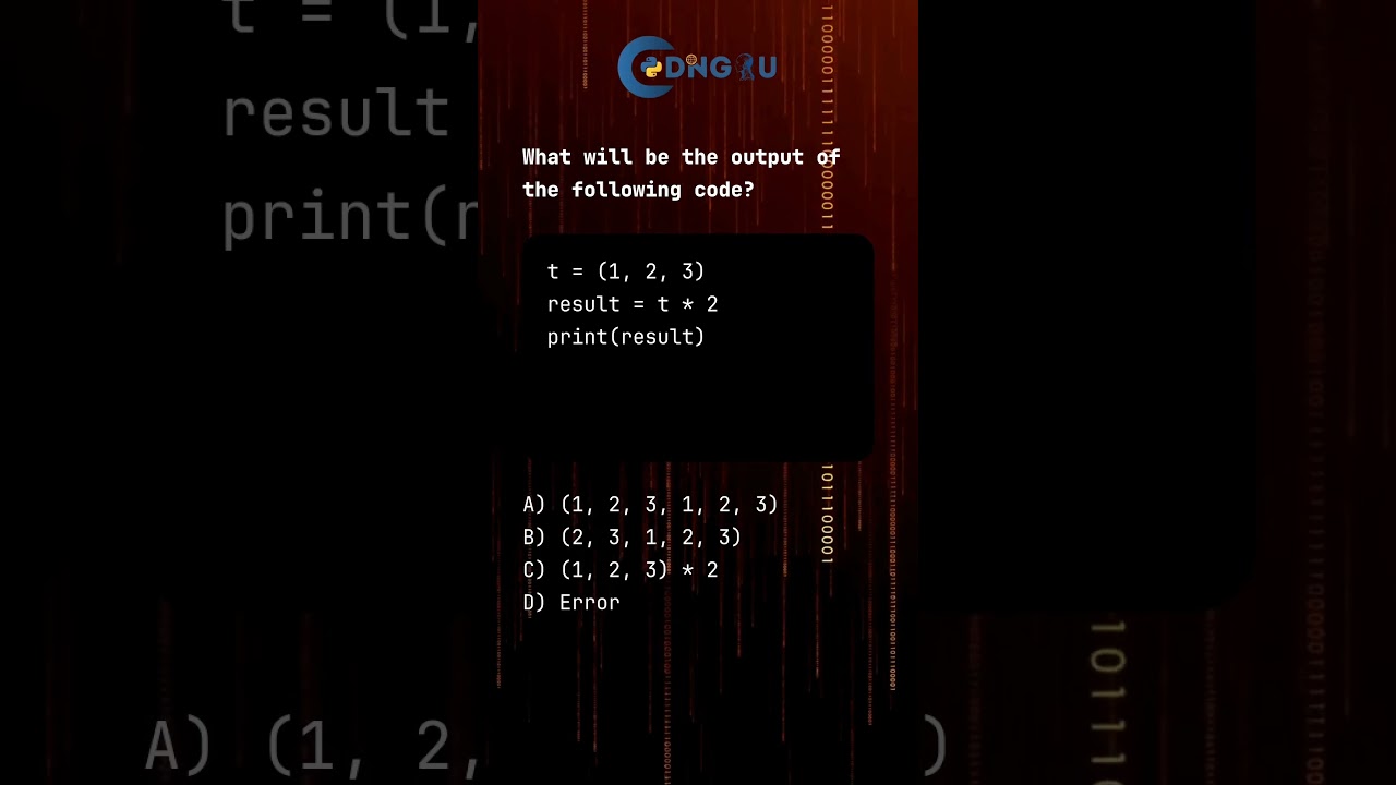 Python MCQ: Using * Operator with Tuples