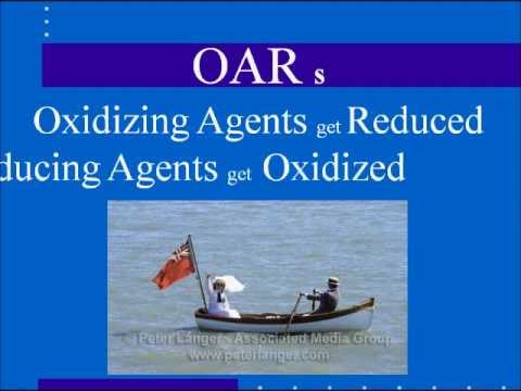 Reducing Agents and Oxidizing Agents