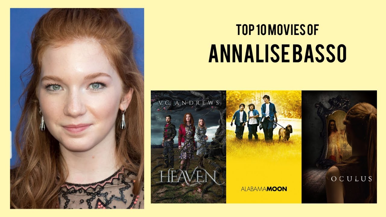 Annalise Basso Top 10 Movies | Best 10 Movie of Annalise Basso