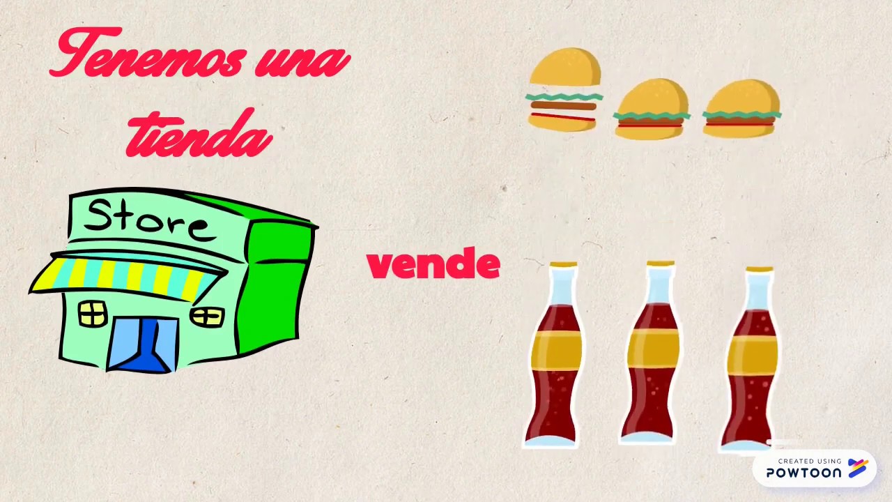 COSTEO ABC