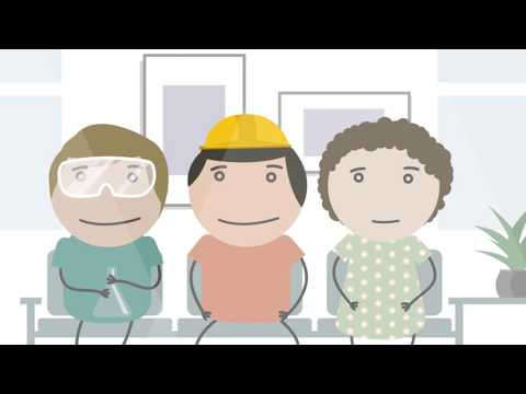 Jobcenter Überblick Deutsch