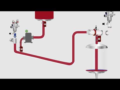 Pigging System - Pig Cleaning System Latest Price, Manufacturers ...