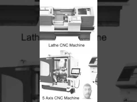 CNC ka full form?