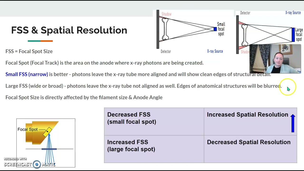 Spatial Resolution # 1