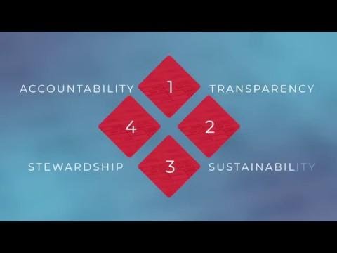 Nonprofit Accounting Basics Course