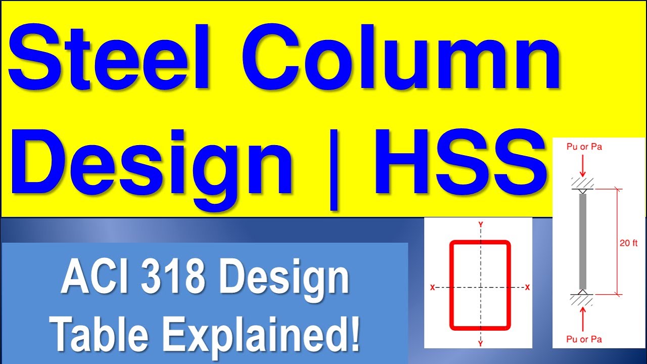 STEEL COLUMN DESIGN using HSS PROFILE | AISC Design Table 4-3 Explained! | Actual Load Calculation